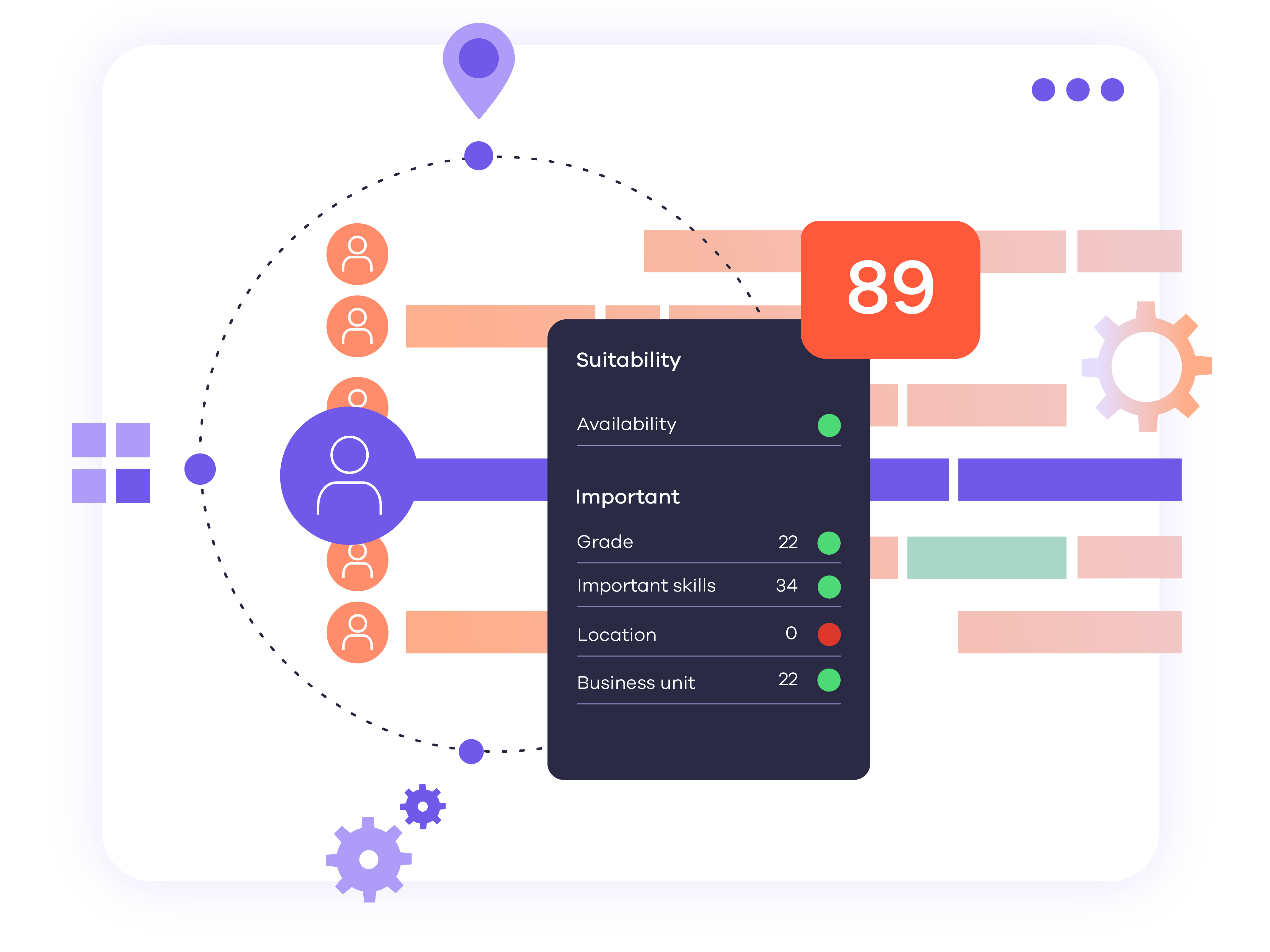 AI Scheduling | Dayshape AI Scheduling | Dayshape